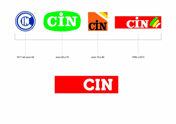 Cin tem nova identidade corporativa – Marketeer