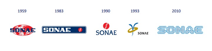 Sonae apresenta nova identidade que reforça compromisso com as pessoas ...